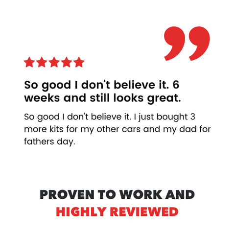 Auto Detailing Equipment and Supplies | Dura-Coating