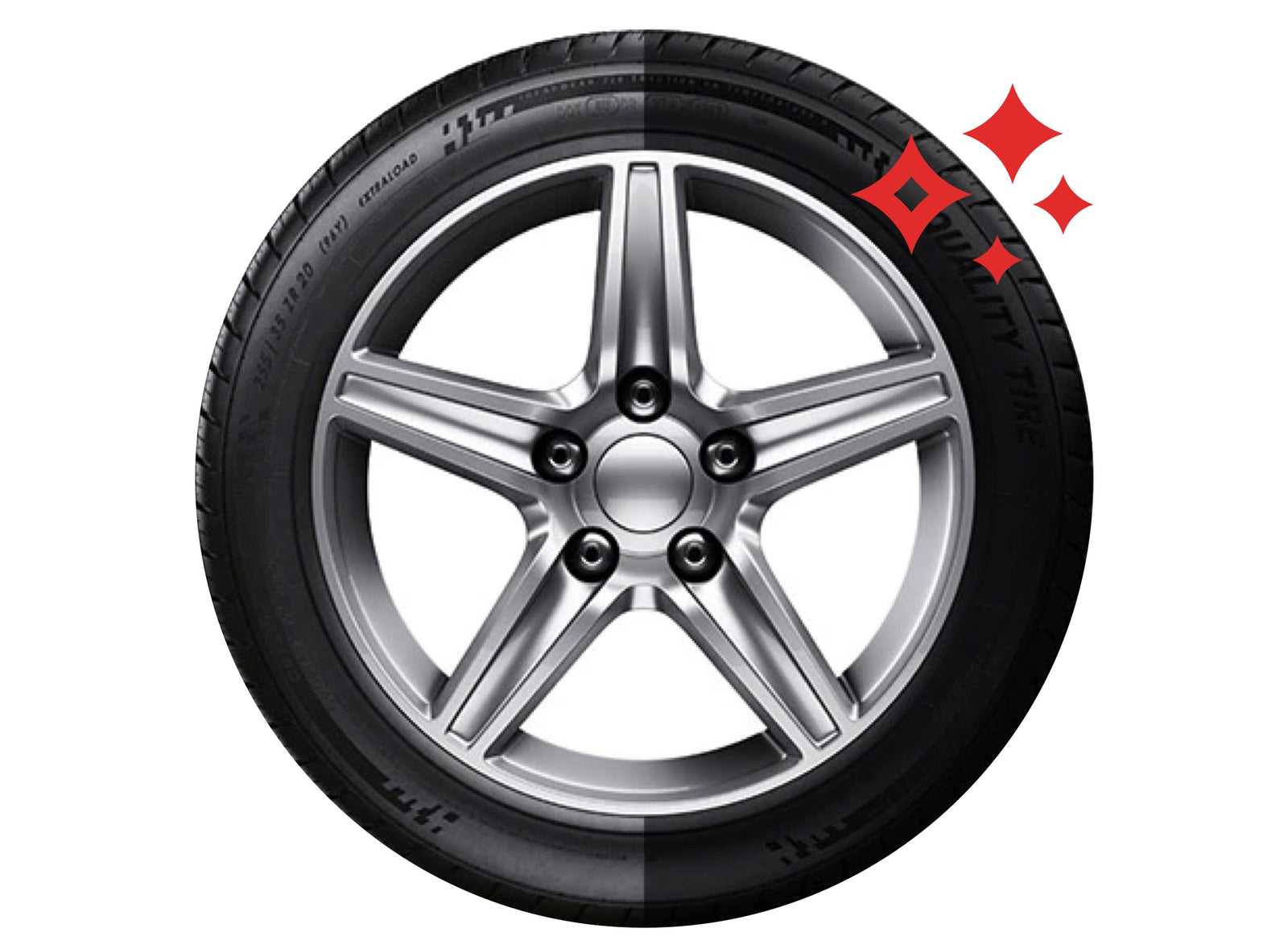 Dura-Dressing Total Tire Kit (Single Standard Car Kit NOT for trucks)